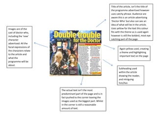 Double Page Spread, magazine research. | PPTX | Desktop Publishing ...