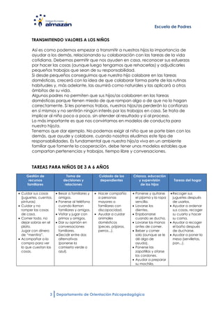 Compartiendo las tareas en casa | PDF