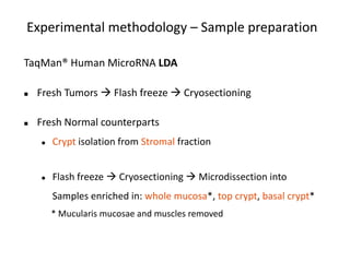 Compartment specific micro rna expression profiles (poster) poster | PPT