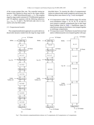Compartmental modeling of high purity air separation columns | PDF
