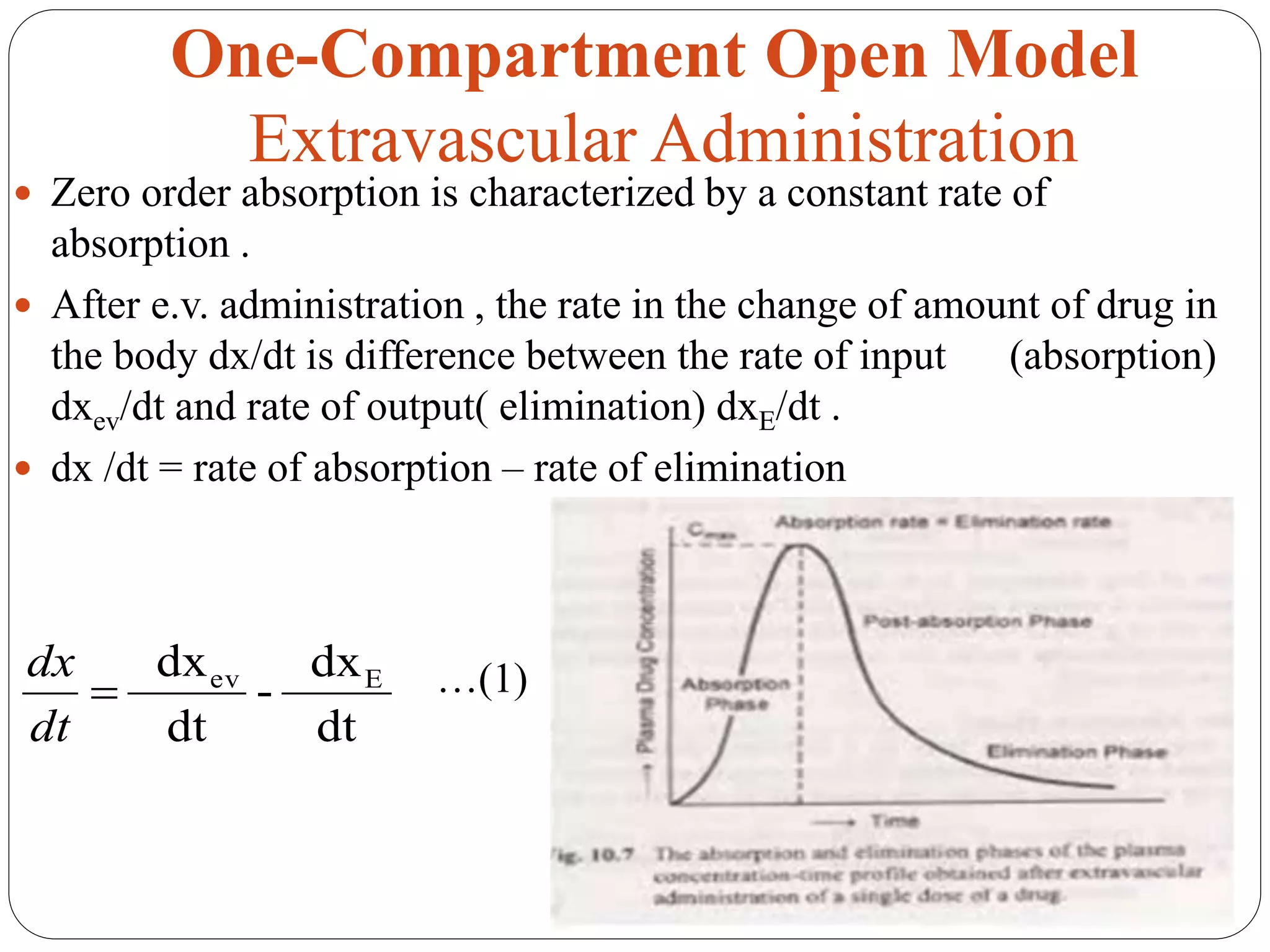 Compartment modeling | PPTX