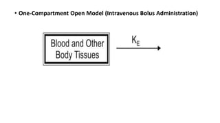 compartment modeling different types in pharmacokinetics | PPT