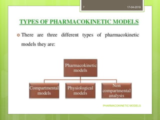 Pharmacokinetic analysis of mathematical data - Pharmacokinetic models ...