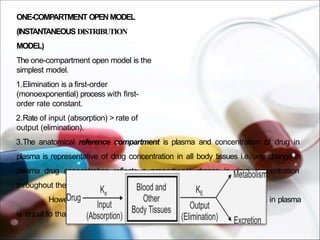 compartment modelling and linear kinetics.pptx