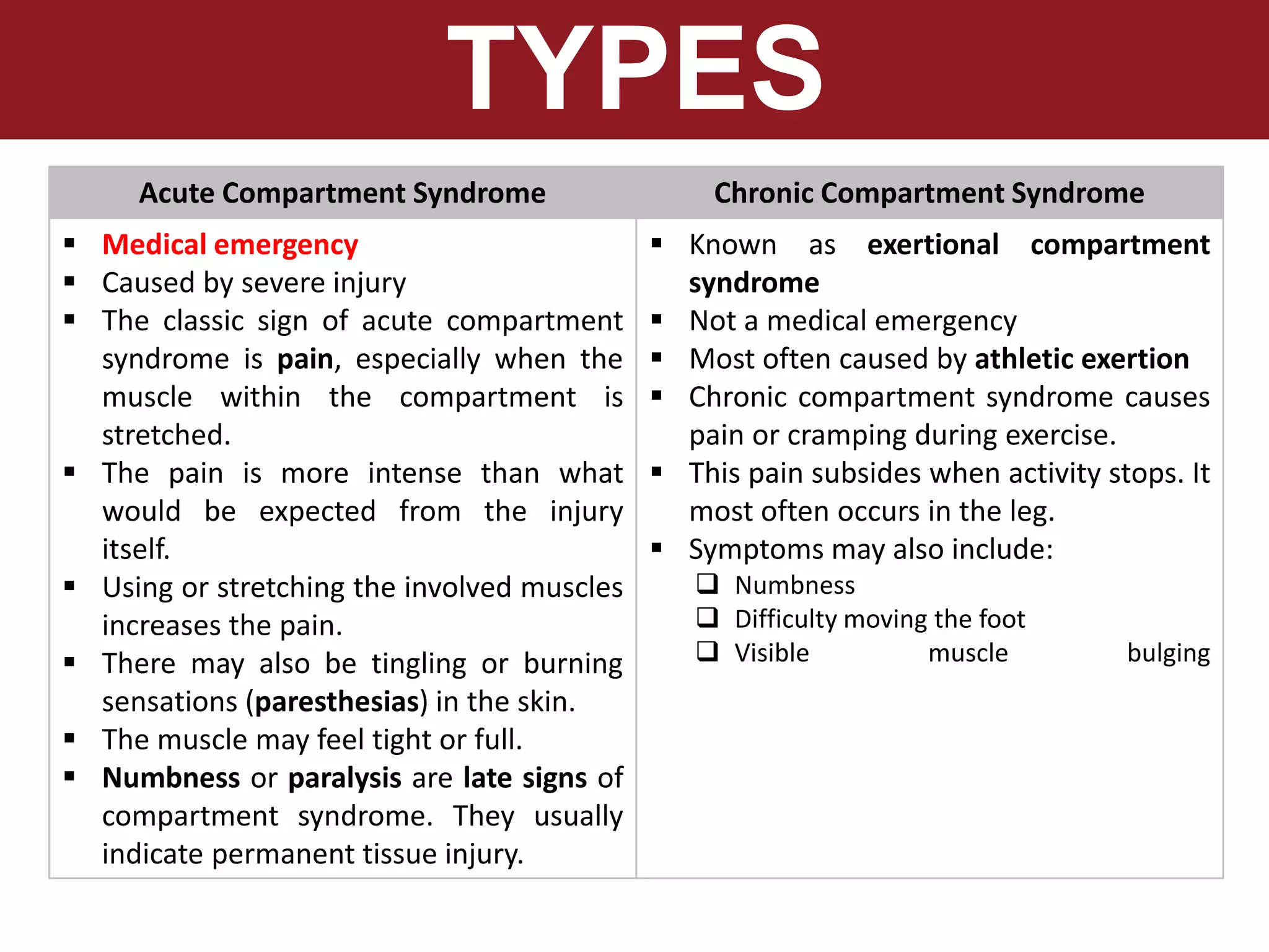 Compartment syndrome | PPTX