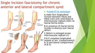Compartment syndrome | PPTX