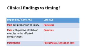 Compartment syndrome.ppt