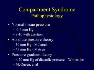 Compartment Syndrome.ppt