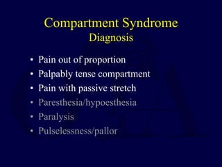 Compartment Syndrome.ppt