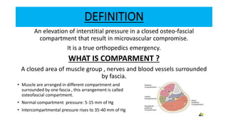 COMPARTMENT SYNDROME.pptx