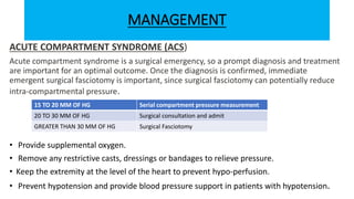 COMPARTMENT SYNDROME.pptx