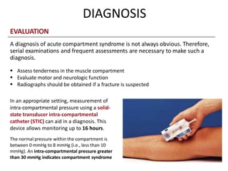 COMPARTMENT SYNDROME ORTHO MANAGEMENT.pptx