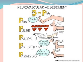 COMPARTMENT SYNDROME , CLINICAL FEATURES & MANAGEMENT.ppt