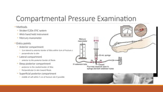 Compartment syndrome diagnosis and amanegement.pptx