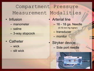 Compartment_Syndrome - COK ver 02112022.ppt