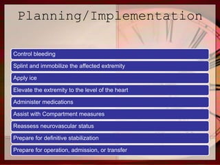 Compartment_Syndrome - COK ver 02112022.ppt