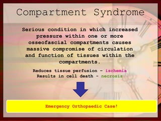 Compartment_Syndrome - COK ver 02112022.ppt