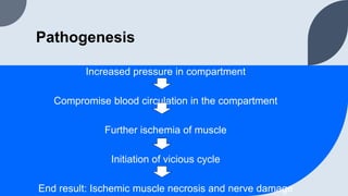 Compartment Syndrome seoeooeosnnsjsjndndndndn | PPT