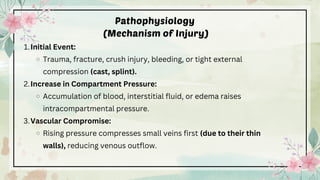 Compartment Syndrome | PPT | PDF