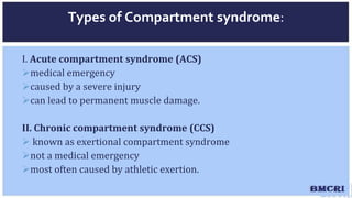 Compartment syndrome and VIC | PPTX