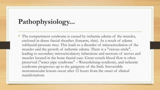 Compartment syndrome ppt.pptx