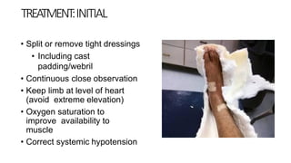 Compartment Syndrome Student Class.pdf