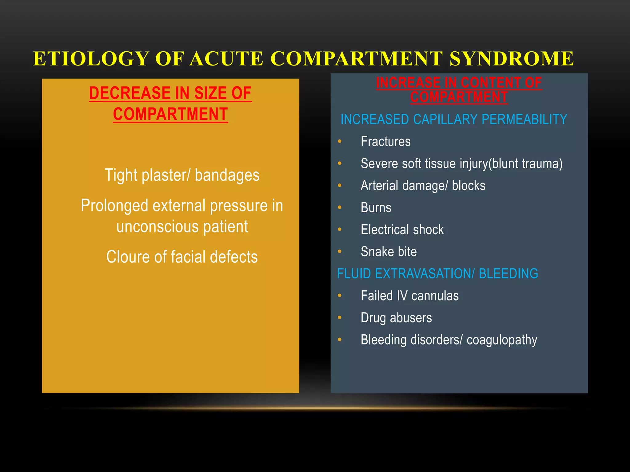 Compartment syndrome; vic | PPTX | Death, Injury, or Military Conflict ...