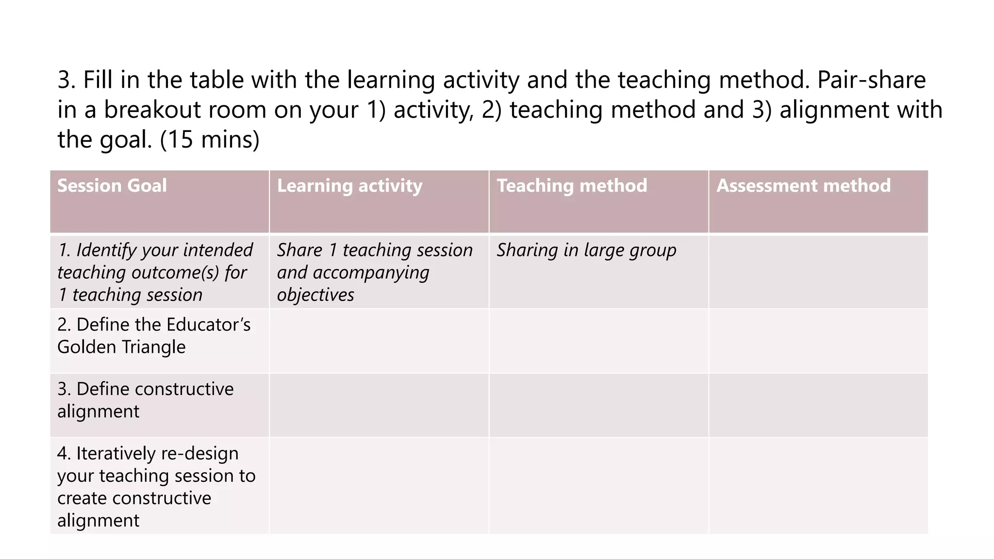 Teaching With Intention | PPTX