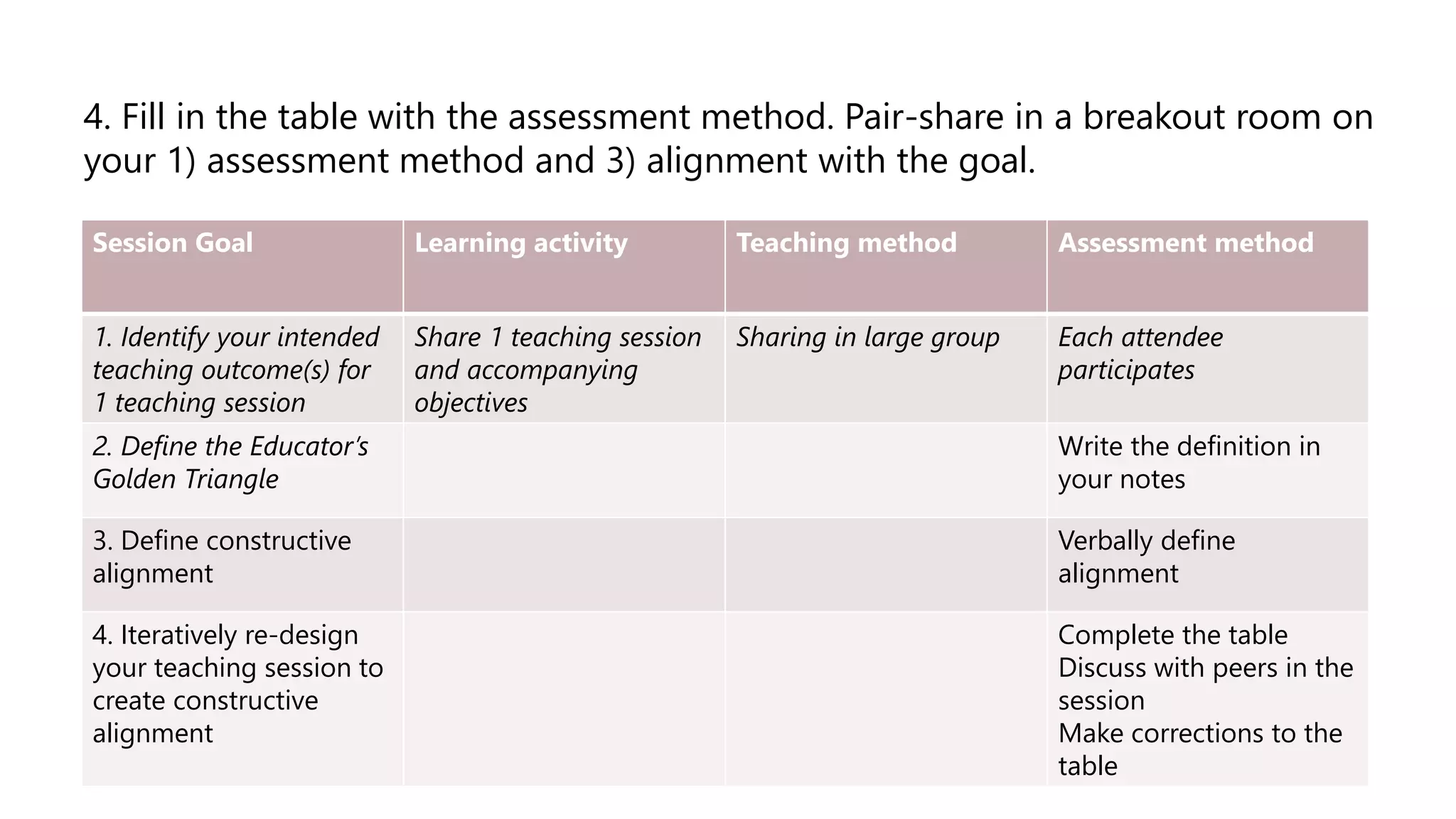 Teaching With Intention | PPTX