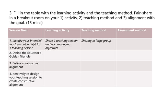 Teaching With Intention | PPTX | Education