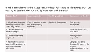 Teaching With Intention | PPTX