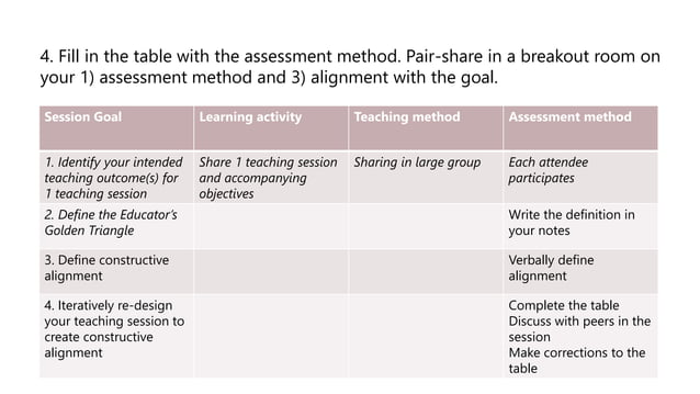 Teaching With Intention | PPTX | Education