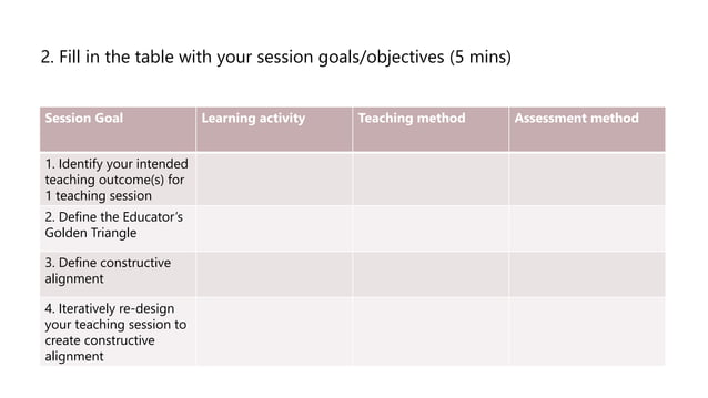 Teaching With Intention | PPTX | Education