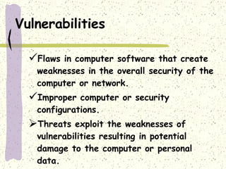 Presented to Compass | PPT