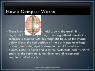 Compass | PPTX