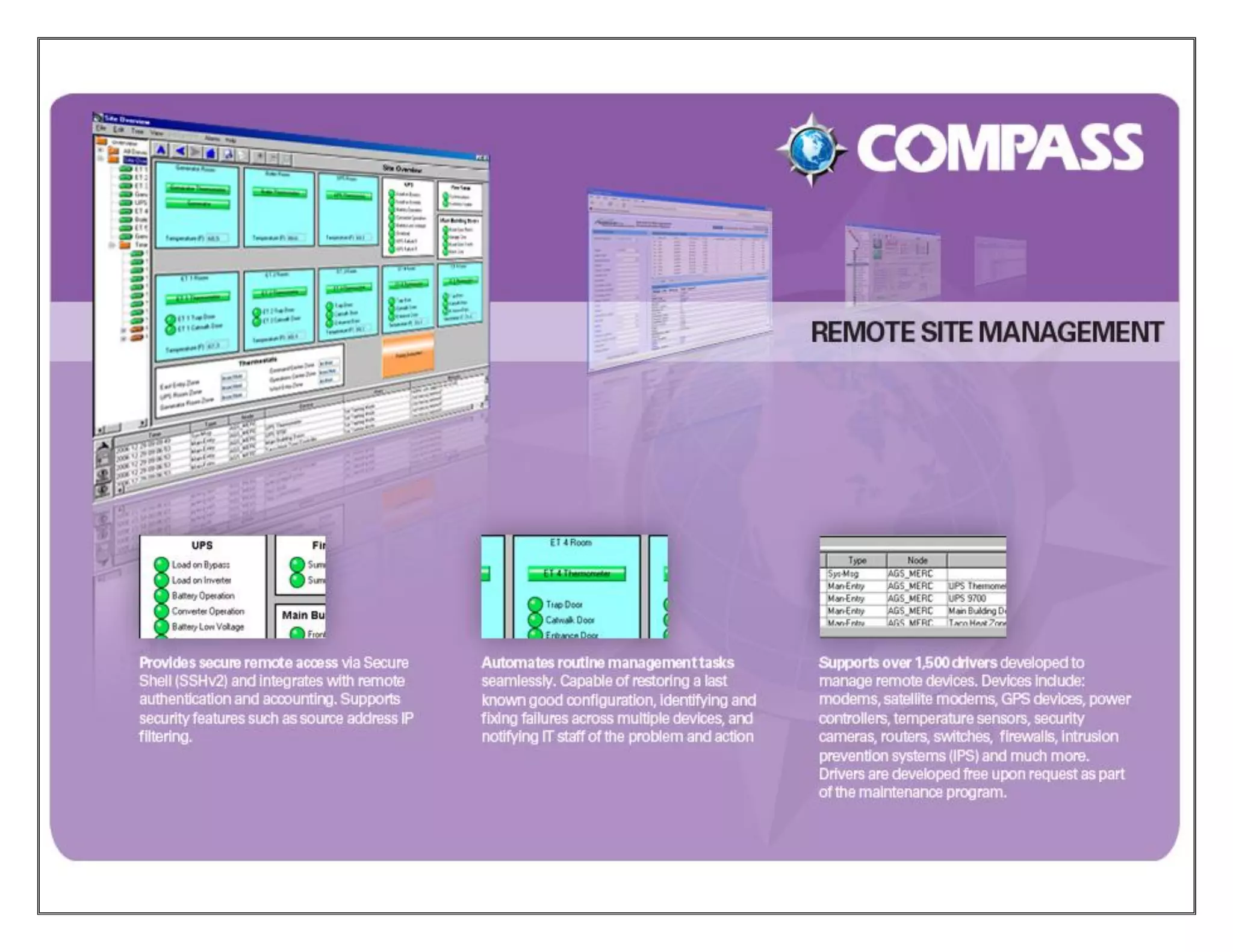 COMPASS Features | PPT