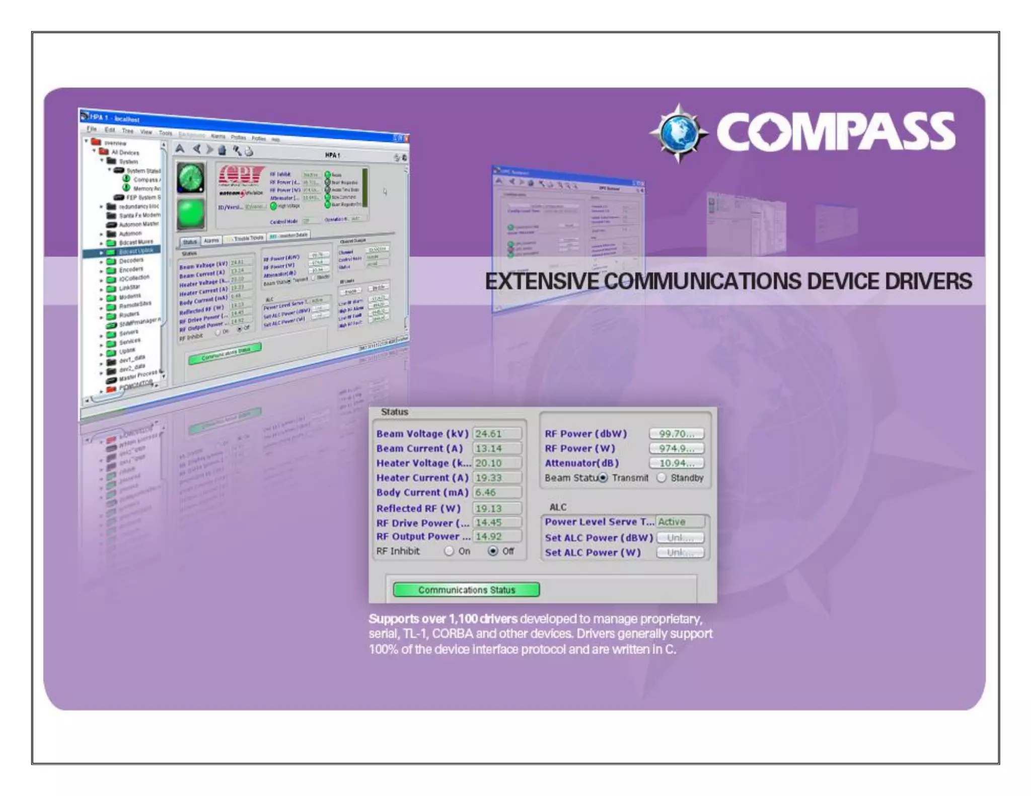 COMPASS Features | PPT