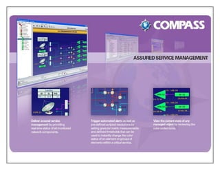 COMPASS Features | PPT