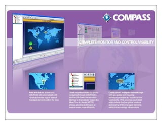 COMPASS Features | PPT