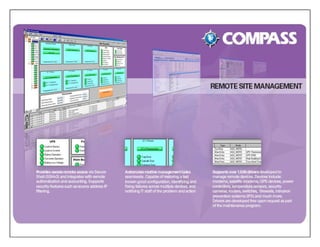 COMPASS Features | PPT