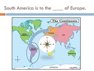 Cardinal Directions lesson for Grade 1 students | PPT