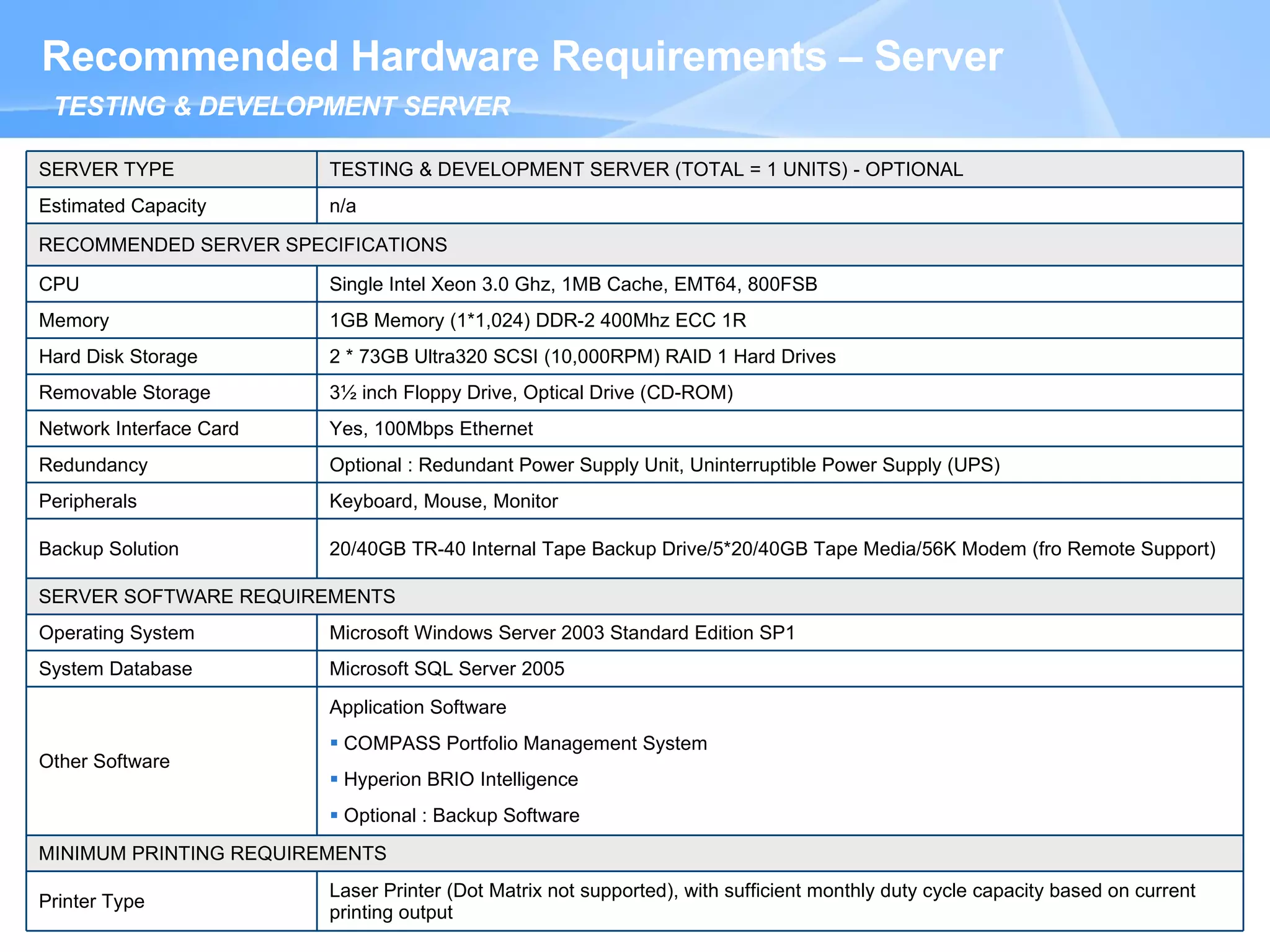 Compass Portfolio Management Proposal | PPT