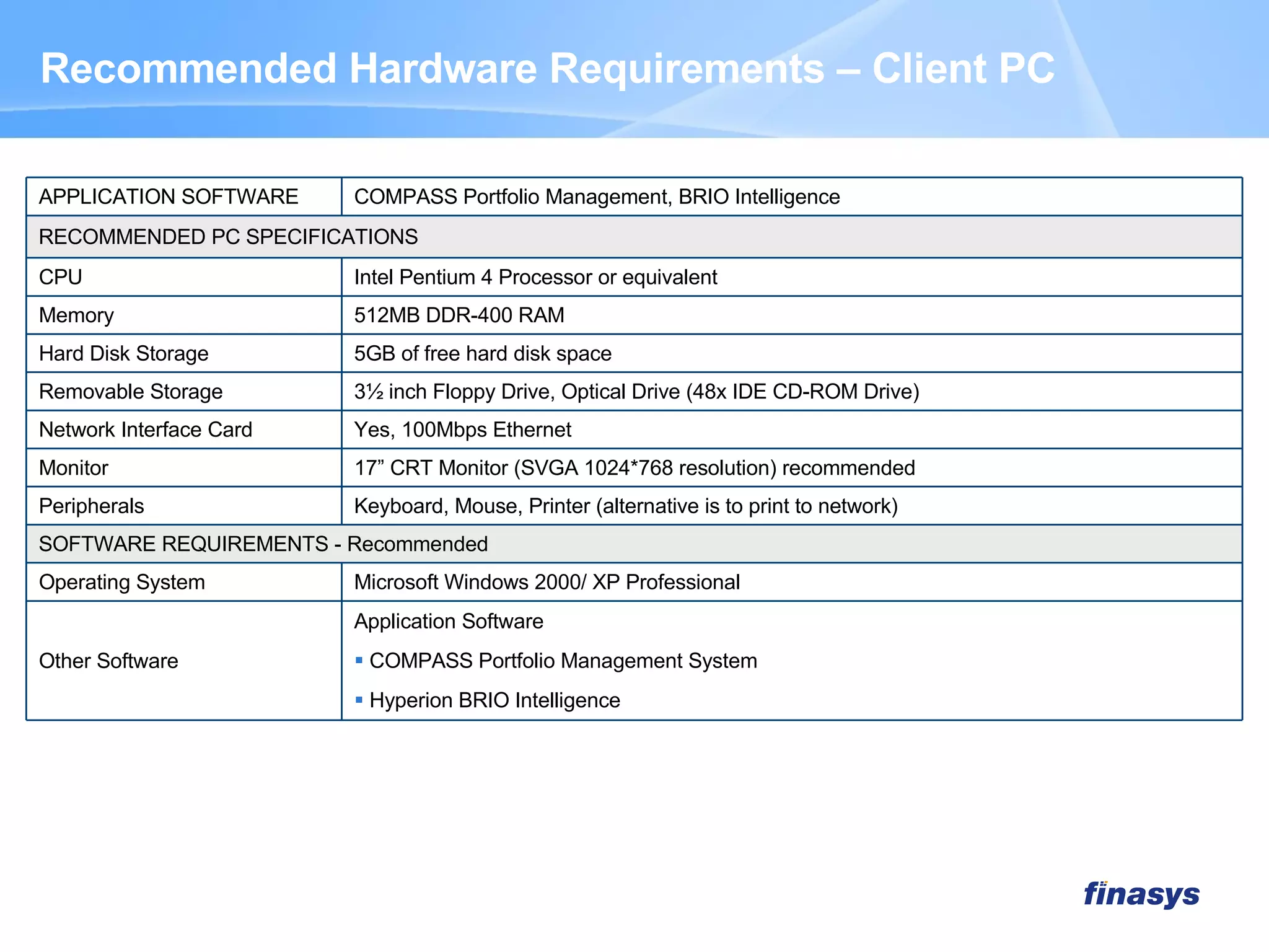 Compass Portfolio Management Proposal | PPT