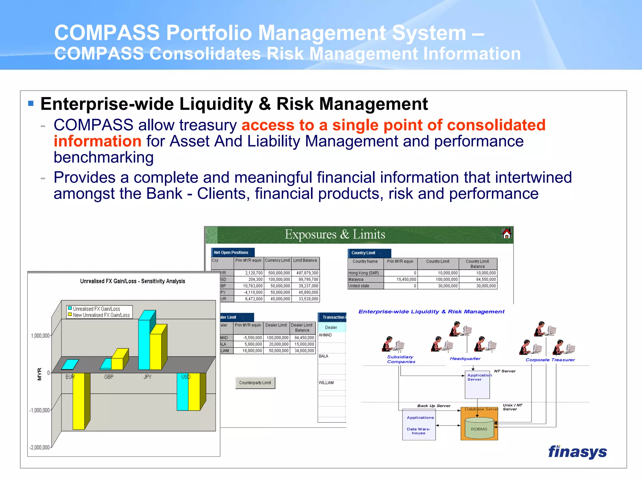 Compass Portfolio Management Proposal | PPT
