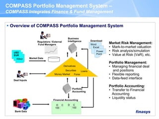 Compass Portfolio Management Proposal | PPT