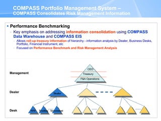 Compass Portfolio Management Proposal | PPT