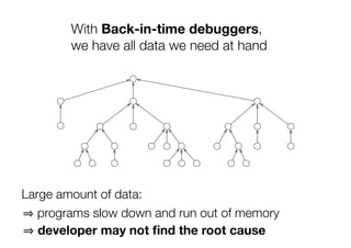 Flow-Centric, Back-In-Time Debugging | PDF | Programming Languages | Computing