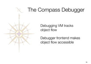Flow-Centric, Back-In-Time Debugging | PDF | Programming Languages | Computing