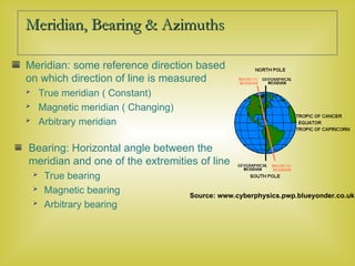 Surveying - compass-Directions surveying.ppt