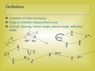 Surveying - compass-Directions surveying.ppt